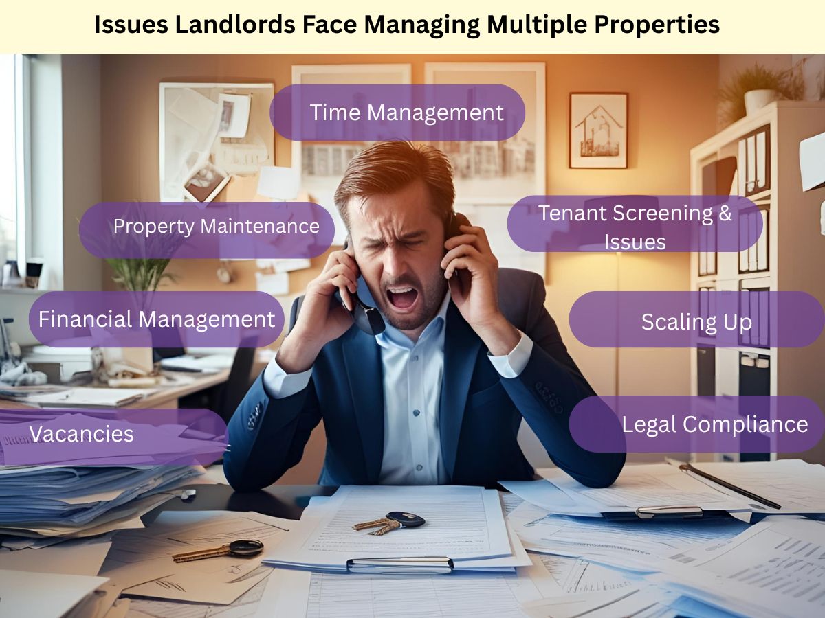Tips for Managing Multiple Rental Properties: A Complete Guide